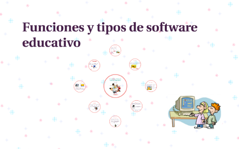 Funciones y tipos de software educativo by Pao Rg on Prezi