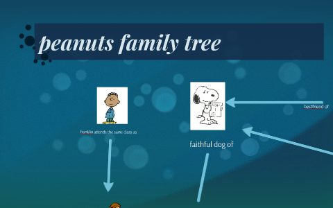 peanuts family tree by Evany Flores