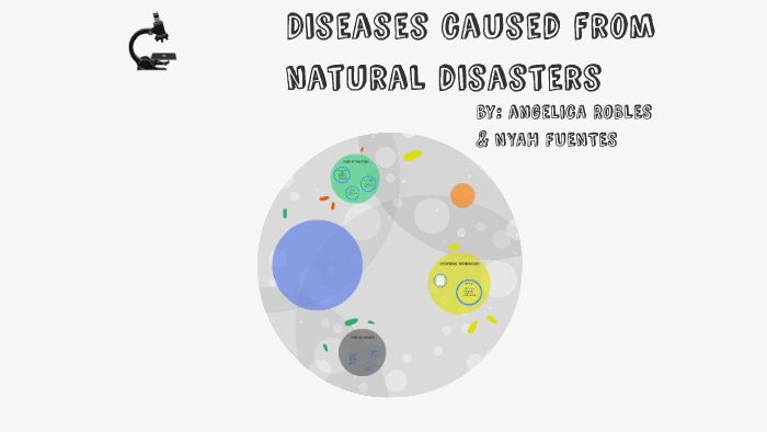 Diseases caused from natural disasters by Angelica Robles on Prezi