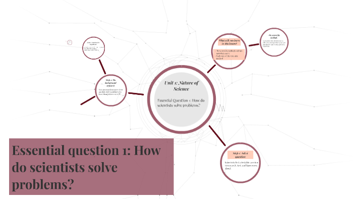 How do scientists solve problems? by kristina knutson on Prezi