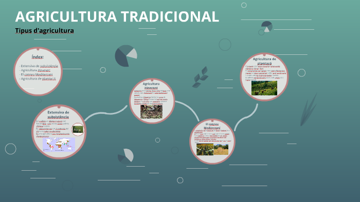 AGRICULTURA TRADICIONAL by Madalina Negrea on Prezi