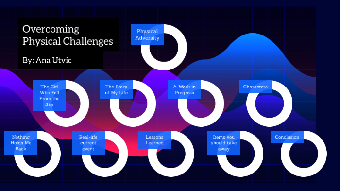 Overcoming Physical Challenges by Ana Utvic on Prezi
