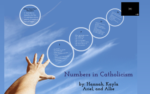 Numbers in Catholicism by Kayla Hamby on Prezi