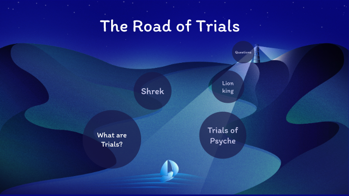 Road of Trials by Zachary Fugere on Prezi
