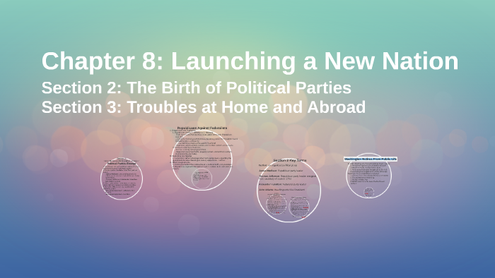 Chapter 8: Launching a New Nation by Kate Bauman on Prezi