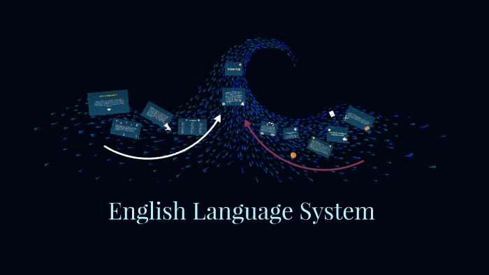 English Language System by Tassapol Jeenloy on Prezi