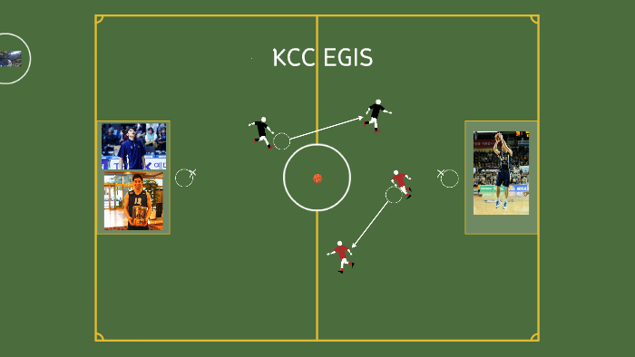 KCC EGIS by 영란 김 on Prezi