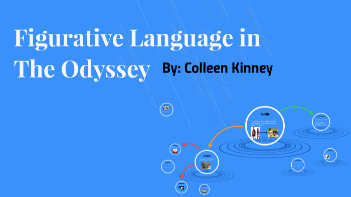 Figurative Language in the Odyssey by Colleen Kinney on Prezi