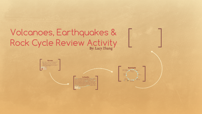Volcanoes, Earthquakes & Rock Cycle Review Activity by Lucy Zhang