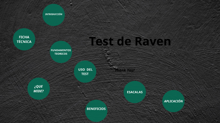 Test de Raven by Anthony Sabino Gonzales on Prezi