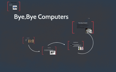 Bye,Bye Computers by Jeremiah Ray on Prezi