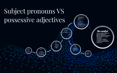 Subject pronouns VS possessive adjectives by Leticia Vega on Prezi