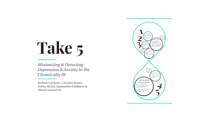 Take 5: Minimizing and Detecting Depression and Anxiety by Sami ...