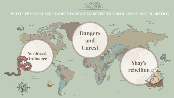 ARTICLES OF CONFEDERATION TIMELINE by Sara Castellanos García on Prezi