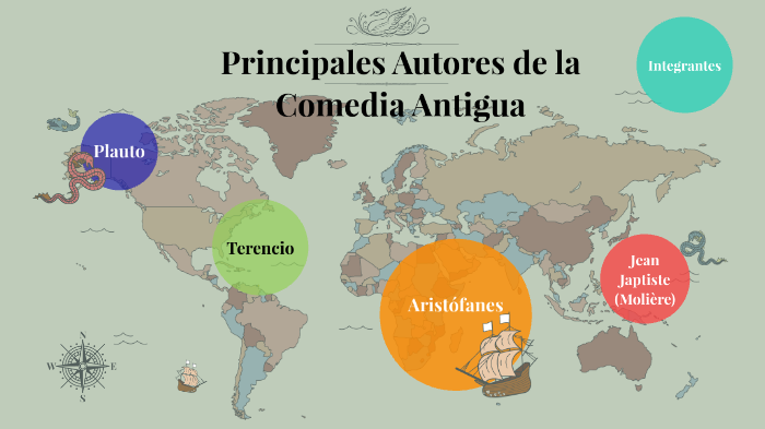 Línea de tiempo de los principales autores de la comedia by andre ...