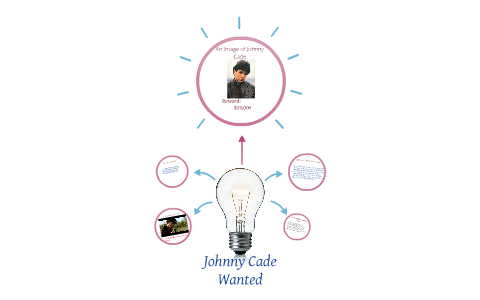 Johnny Cade Wanted by Sebastian Beadles on Prezi