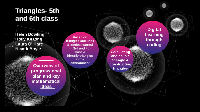 Maths Triangle progressional plan by Laura O' Hare on Prezi