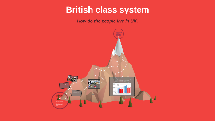 British class system by katjir balasundaram on Prezi