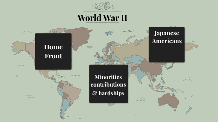 WWII Collage by Anna Kim on Prezi
