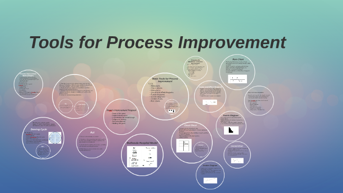 Tools for Process Improvement by Louie Rha