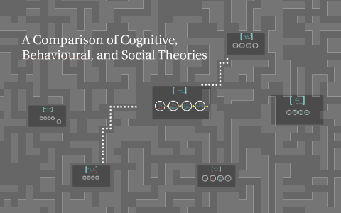 A Comparison of Cognitive, Behavioural, and Social Theories by Lauren ...