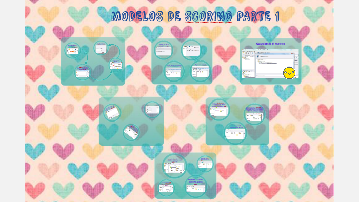 MODELOS DE SCORING PARTE 1 by Adiitha Perez on Prezi