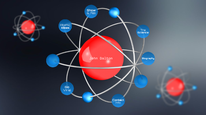 History of the Atomic Model- John Dalton by Samantha Steinfeld on Prezi