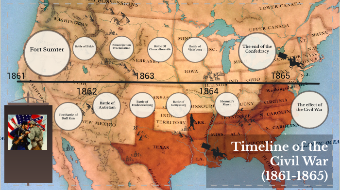 timeline of the civil war by Emily Pacini on Prezi