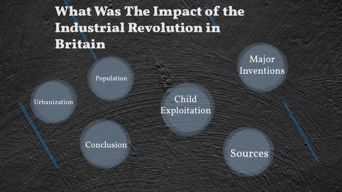The Impact of the Industrial Revolution in Britain by Fergus Curran on ...