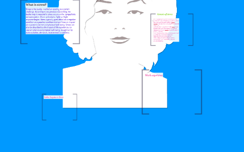 STRESS TOLE ON THE BODY by alero omatseye on Prezi
