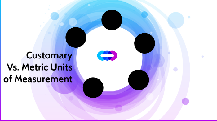 Customary Vs. Metric Units of Measurement by Auriona Dyson on Prezi