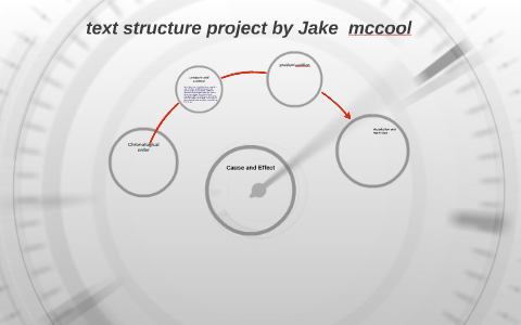 text structure project by Jake mccool by jake mccool on Prezi