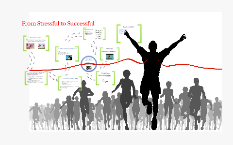 Family Stress and Coping Concept Map by Brittany Stanly on Prezi