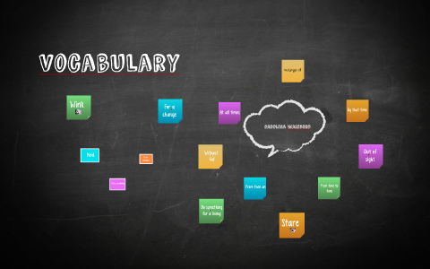 VocabUlary by caro w on Prezi Next