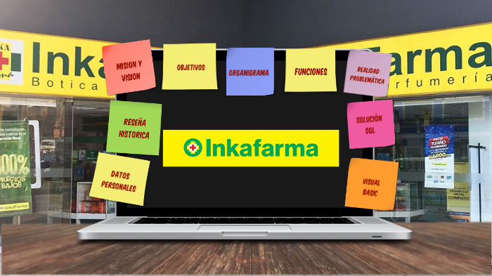 INKAFARMA by on Prezi