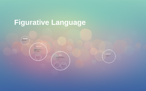 Figurative Language by laney wallace on Prezi