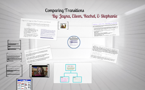 Comparing Transitions by Transition Team on Prezi