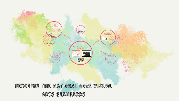 Decoding the National Core visual Arts Standards by September Buys on Prezi