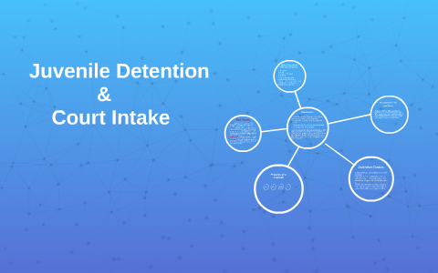 Due Process and Juveniles' Rights by Laura Ivezaj on Prezi