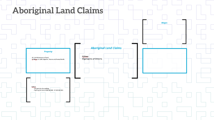 Aboriginal Land Claims by Nick Fazio