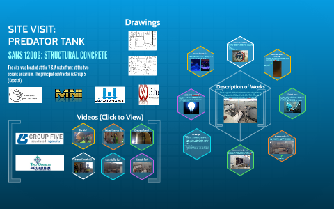 SANS 1200G by on Prezi