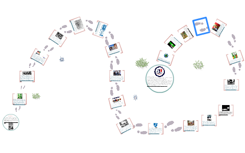 History of American Education TImeline by Jaime Zamarripa