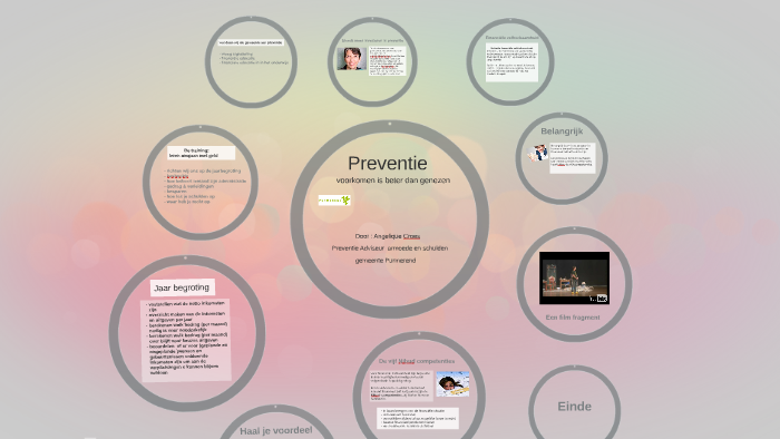 presentatie schuldhulpmaatje by Angelique Croes on Prezi