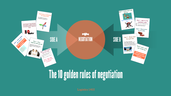 10 rules of Negotiation by Daniya Gafiatullina on Prezi