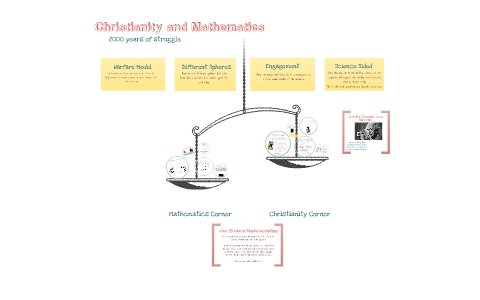 Christianity and Mathematics by Elizabeth Fisher on Prezi