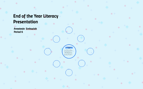 End of the Year Literacy Presentation by Anastasia Emhoolah on Prezi