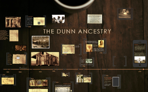 The Dunn Family History (1797-2014) by New Life Houston on Prezi