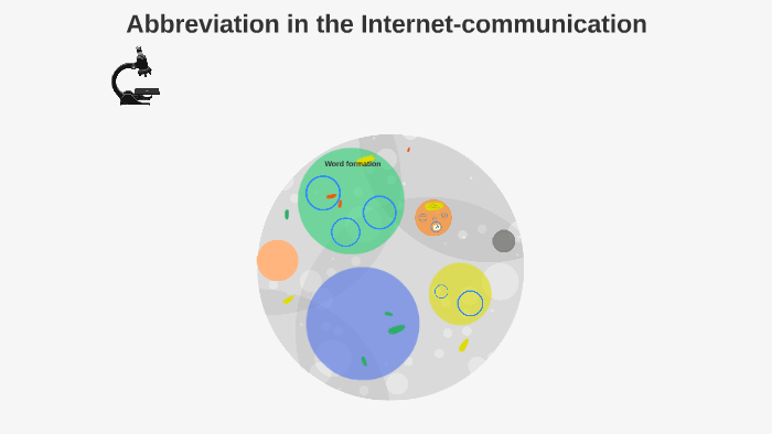 Abbreviation in the Internet-communication by Bebikh Kate on Prezi