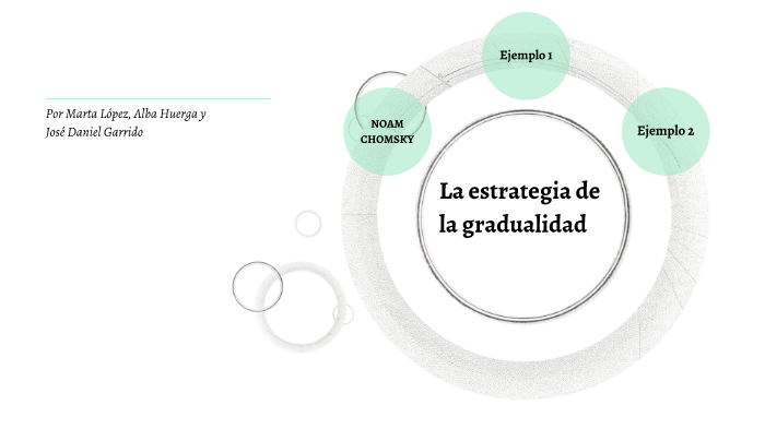 LA ESTRATEGIA DE LA GRADUALIDAD by Marta López Vázquez on Prezi