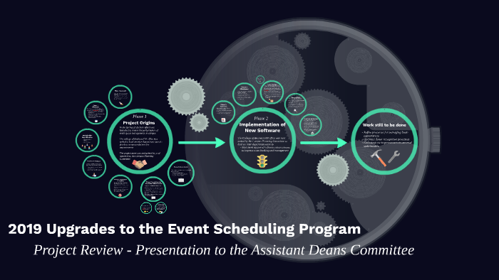 Event Management Project Report by Sean M on Prezi